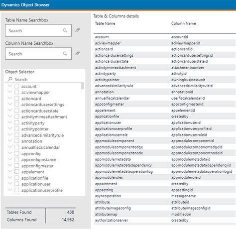 Dynamics Crm Table Browser Datalineo