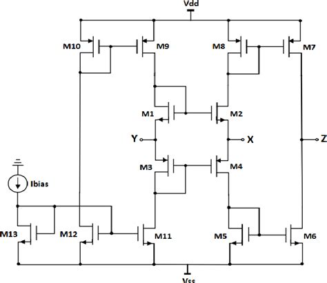 Figure 2 From An Optimal Design Of Current Conveyors Using A Hybrid Based Metaheuristic