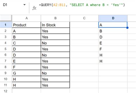 How To Use UNIQUE IF In Google Sheets Sheets For Marketers