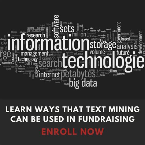 Fundraising Sentimentanalysis Textmining Staupell Analytics Group
