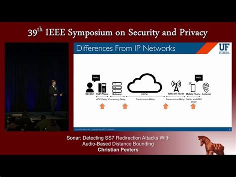 Free Video Sonar Detecting Ss7 Redirection Attacks With Audio Based