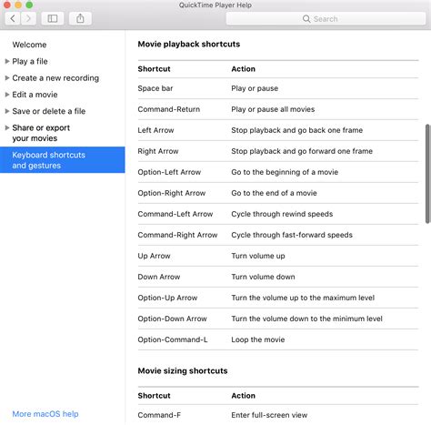 Jquery Post Request Message Not Being Displayed In The App When Sending Post Req From Ui Front