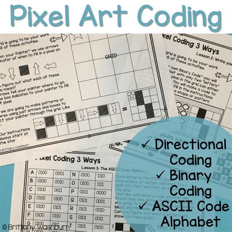 Pixel Art Coding Unplugged Computer Science Lessons Technology Curriculum