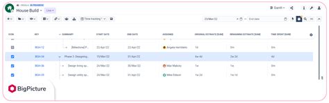 Jira Time Tracking How To Do It Better