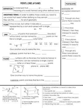 Points Lines Planes Notes For Geometry Interactive Notebook The Efficient Classroom