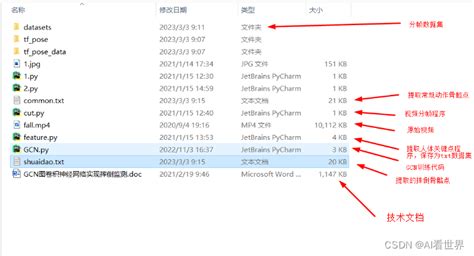 gcn图卷积实现人体行为识别 摔倒行为识别【源码分享】 gcn图卷积网络 行为识别 csdn博客