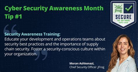 Cybersecurityawarenessmonth Softwaresupplychain Supplychainsecurity Softwaredevelopment