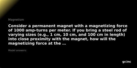 Consider A Permanent Magnet With A Magnetizing Fo… General Reasoning