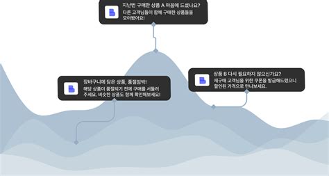 블럭스 개인화 Crm 마케터를 위한 필수 Crm 마케팅 솔루션