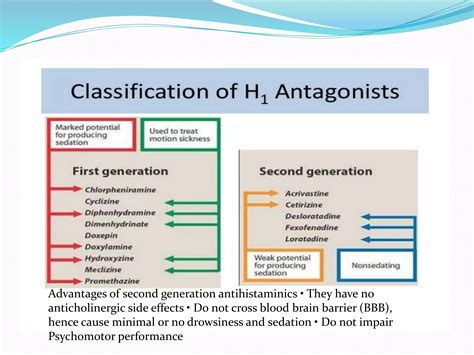 Pharmacology Of Anti Histamines Pptx