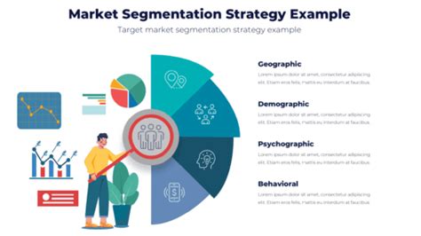 Exceptional Market Segmentation Strategy Example For Market Expansion
