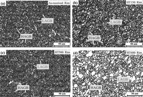 the ebsd image quality maps with different boundaries for the rim