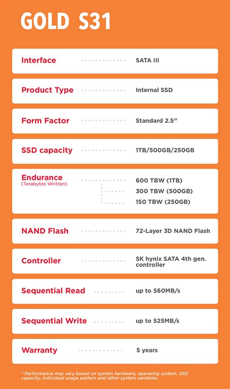 SK Hynix Is A Game Changer SK Hynix Newsroom