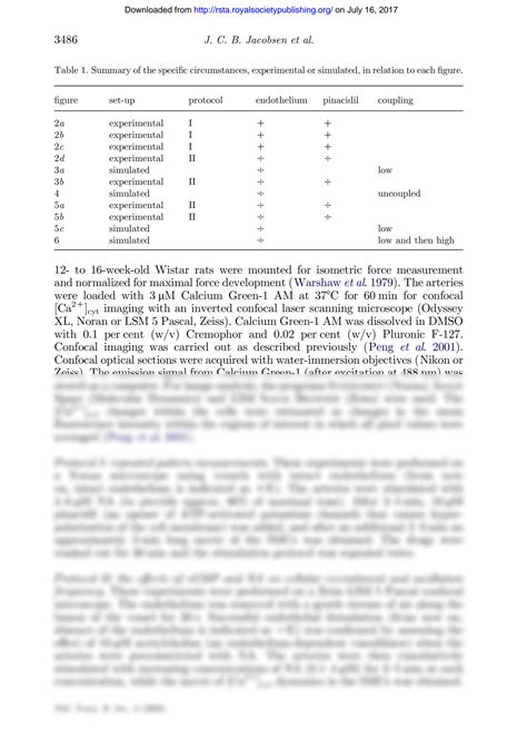 Solution Heterogeneity And Weak Coupling May Explain The