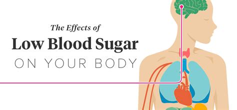 Sugar A Comprehensive And Informative Guide Mantra Care