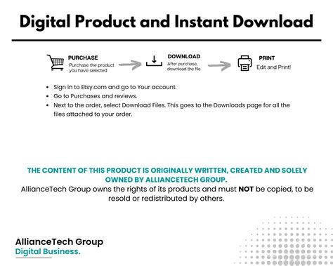 Performance Improvement Plan Template Employee Performance Etsy