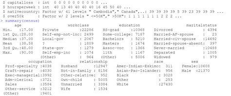 Using Logistic Regression And Cart Decision Trees To Predict Earnings From Us Census Data With R