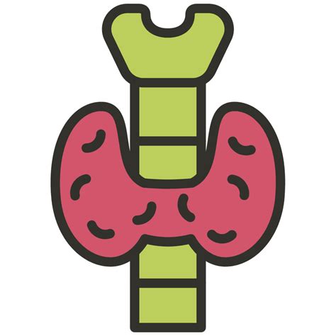 Goiter Natural Endocrinology Specialists
