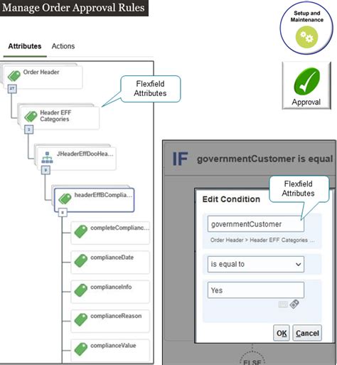 Use Extensible Flexfields In Approval Rules