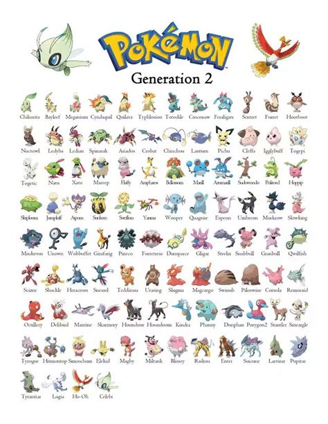 Pokemon Gen 2 Generation 2 Chart Pokemon Pokedex Pokemon Chart