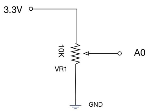 Potentiometer Glossary Entry Embedded Systems