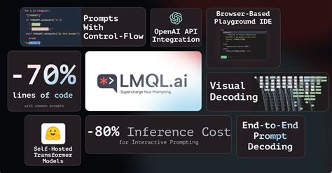 Lmql Empowering Language Model Programming With Revolutionary