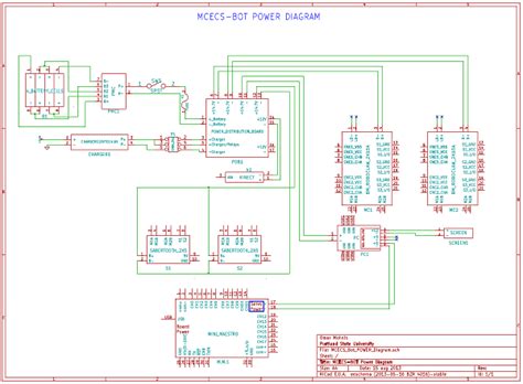 Ardunio Code For Mobile Robot Localization Based On Kalman Filter By