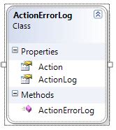 Theta Join In HQL Join With Unrelated Entities Codewrecks