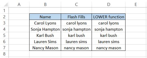 Lower Function Formula Examples How To Use Lower In Excel Wall Street Oasis