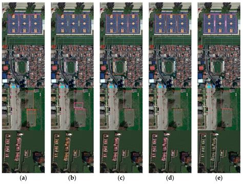 prediction results comparison between faster rcnn fpn retinanet