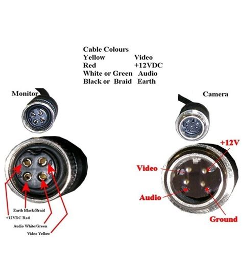 Soldeer Stekker Male Female 4 Pins Spy Europe Hi Tech Shop