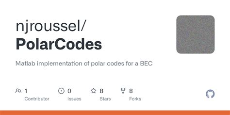GitHub Njroussel PolarCodes Matlab Implementation Of Polar Codes For A BEC