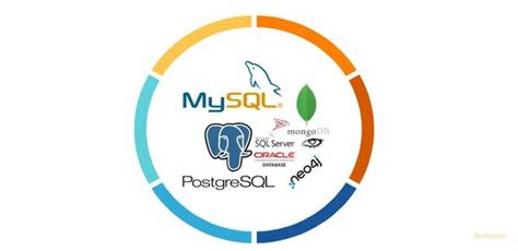 Sql 101 Chapter 2 Setting Up Your Database Environment