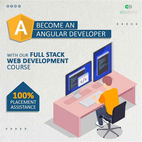 full stack web developer course with placement etudemy