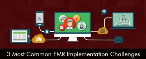 3 Most Common Emr Implementation Challenges Emrfinder Blog