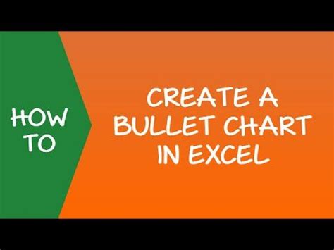 Advanced Excel Charts That You Can Use In Your Day To Day Work Excel Shortcuts Excel