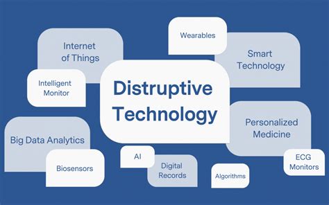 3 disruptive technologies that will advance patient care providertech