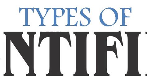 Learn C Programming Types Of Identifiers
