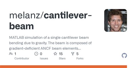 GitHub Melanz Cantilever Beam MATLAB Simulation Of A Single Cantilever Beam Bending Due To