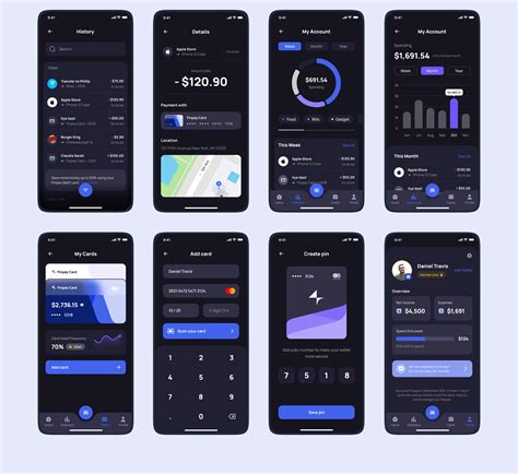 Finpay Finance App Ui Kit Figma Resources Artofit