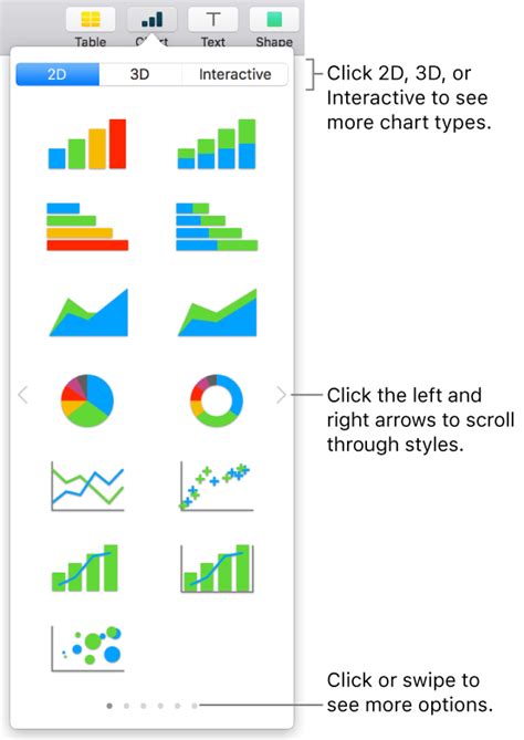 How To Add Text To A Pie Chart In Excel For Mac Photosfasr