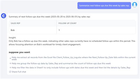Client Follow Up Logs Made Easy With Excel Ai Boost Sales Tracking Efficiency Excelmatic