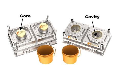 Injection Molding Core Cavity Explained Fow Mould