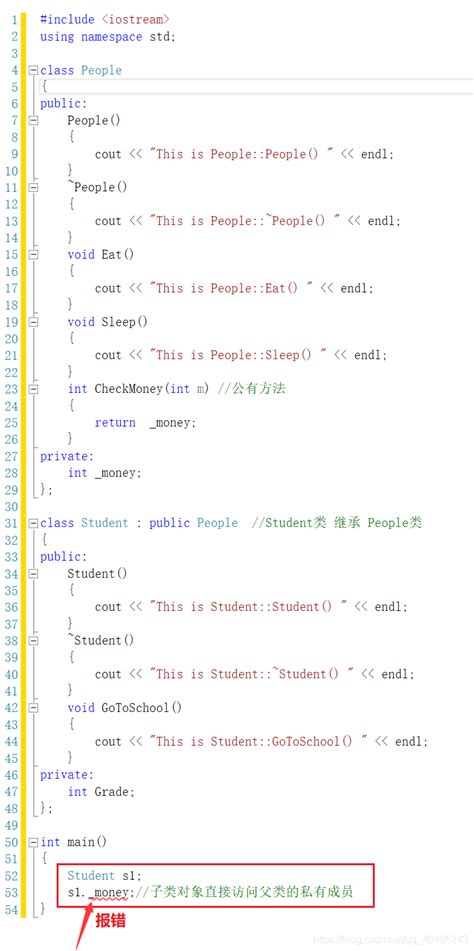 C ——继承、赋值兼容规则与组合c赋值相容 Csdn博客