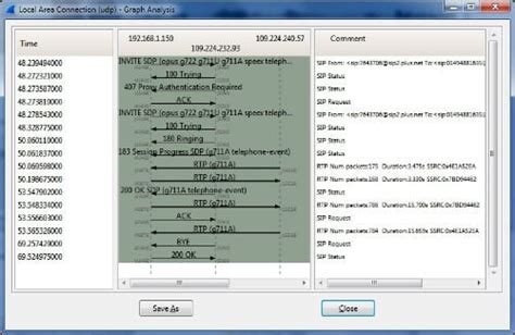 Troubleshooting Common Sip Problems With Wireshark Enterprise Networking Planet