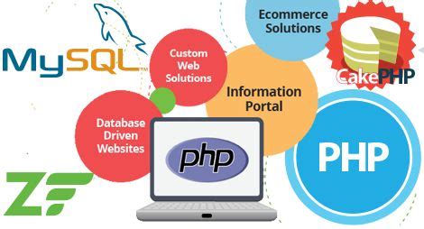 Top Gains On Web Development With PHP MySQL CakePHP