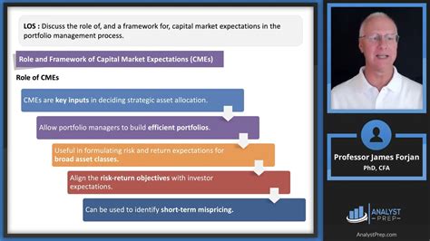 Major Approaches To Economic Forecasting Cfa Frm And Actuarial