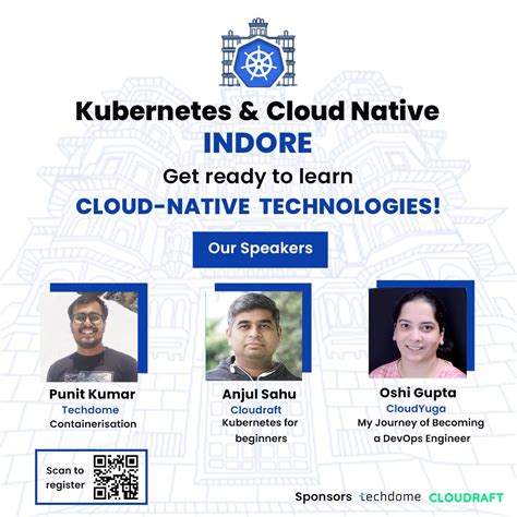 Punit Kumar On Linkedin Cloudnative Kubernetes Containers