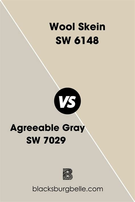 Sherwin Williams Wool Skein SW Paint Color Review