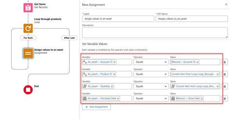Automate Assets Creation Using Flows In Salesforce